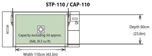Salt Spray Test Chambers (Instruments) STP-90V-6 / STP-110 / STP-120 ...