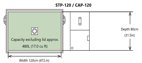 Salt Spray Test Chambers (Instruments) STP-90V-6 / STP-110 / STP-120 ...