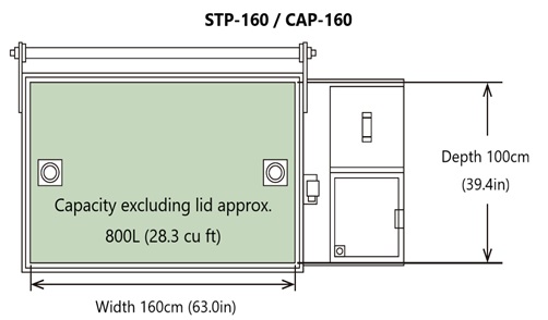 Salt Spray Test Chambers (Instruments) STP-90V-6 / STP-110 / STP-120 ...
